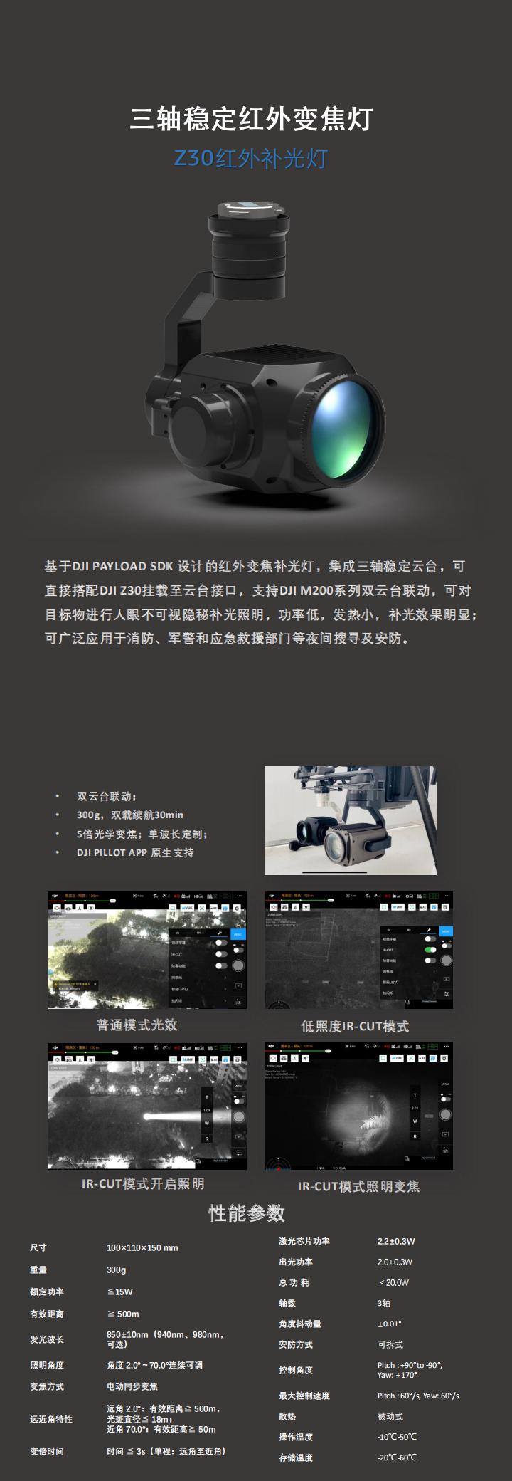 承接DJI SDK开发 PSDK、OSDK、MSDK、WSDK、大疆司空_无人机服务_其他服务_产品_无人机网（www.youuav.com)_无人机专家--无人机专业网络平台(www ...