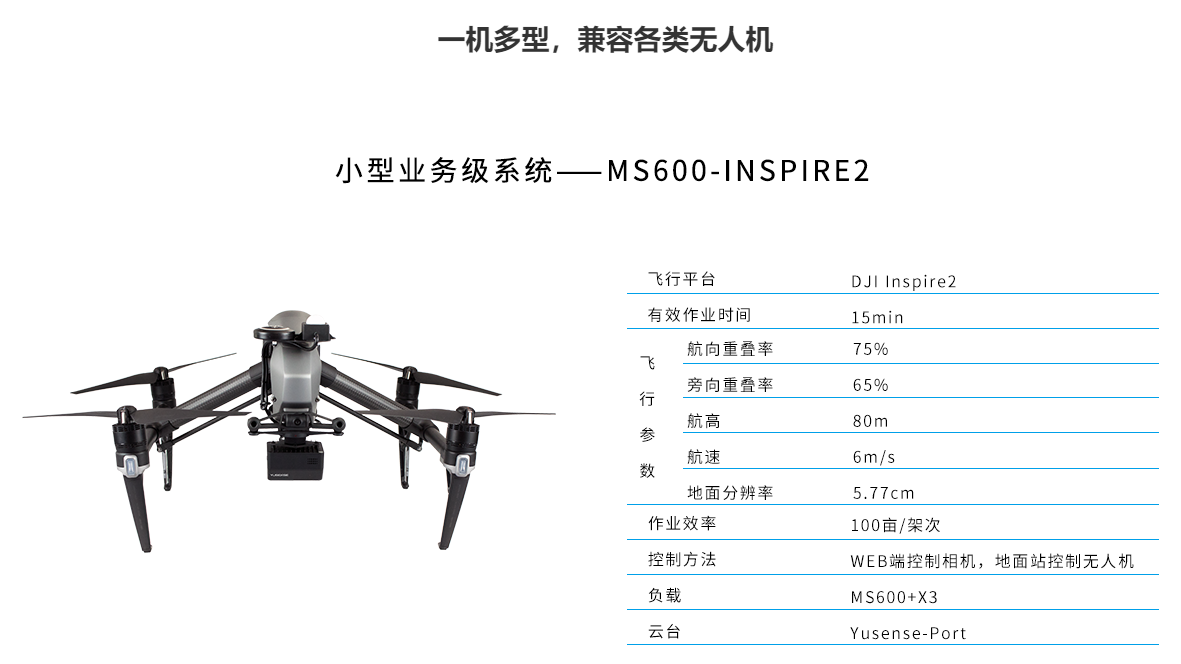 长光禹辰 MS600 V2多光谱相机_无人机配件_云台_产品_无人机网（www.youuav.com)_无人机专家--无人机专业网络平台(www.youuav.com)！